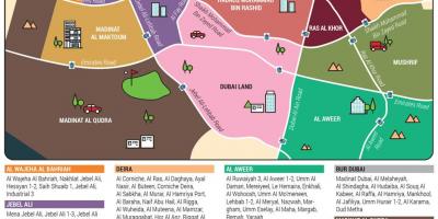 Dubajus žemėlapis - Maps " Dubajuje (Jungtiniai Arabų Emyratai)